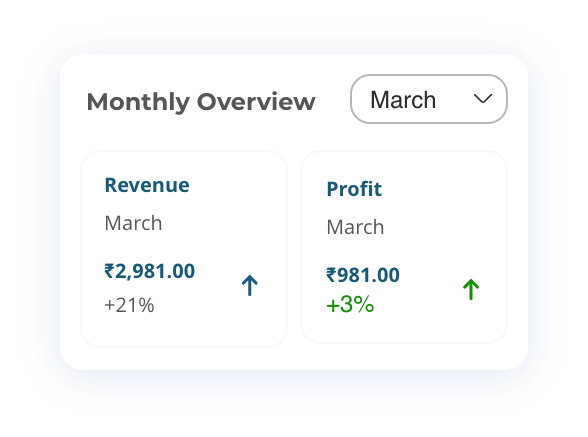 Csquare: Software Solutions for Efficiency & Growth