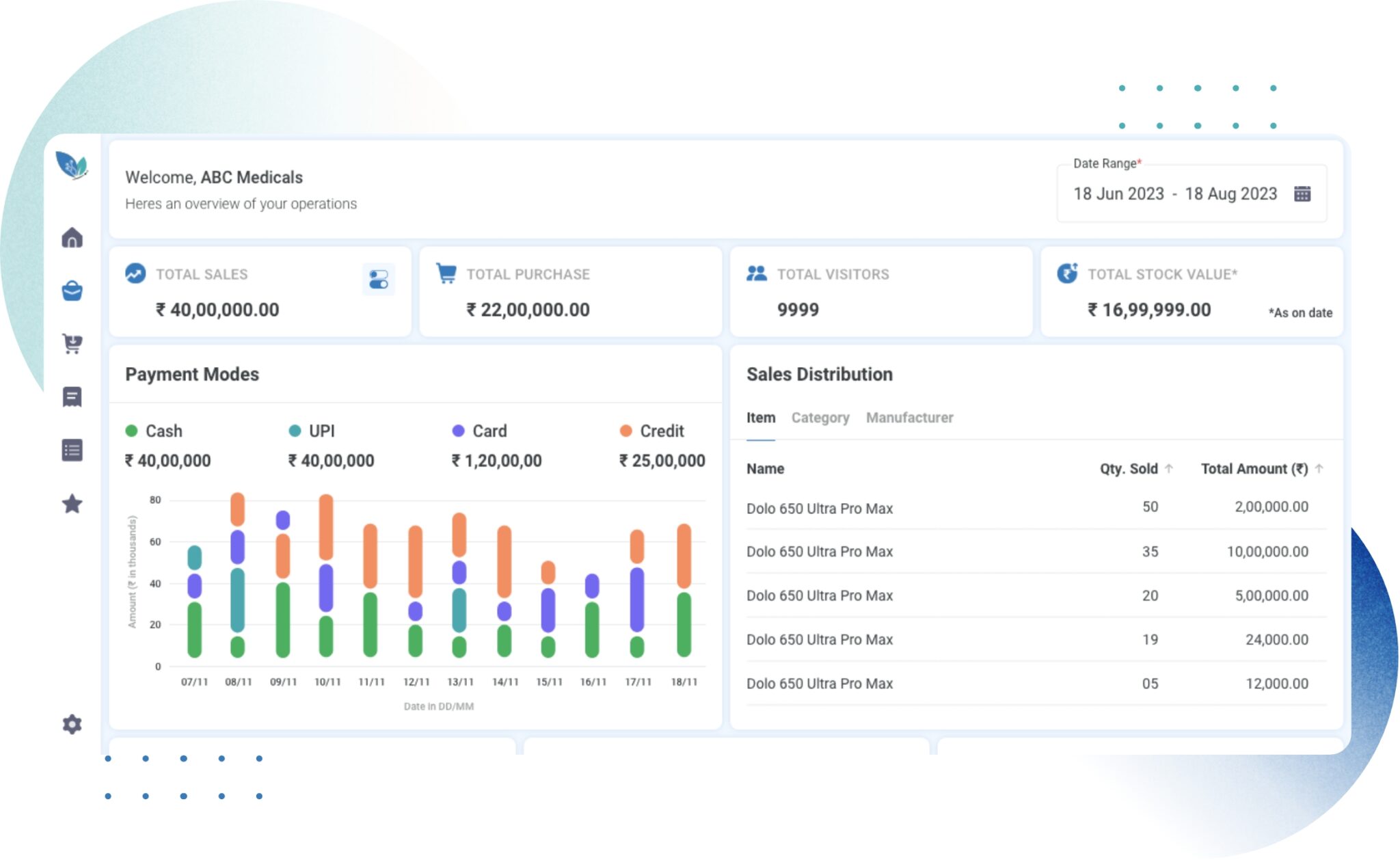India’s Most Affordable POS Software Solution